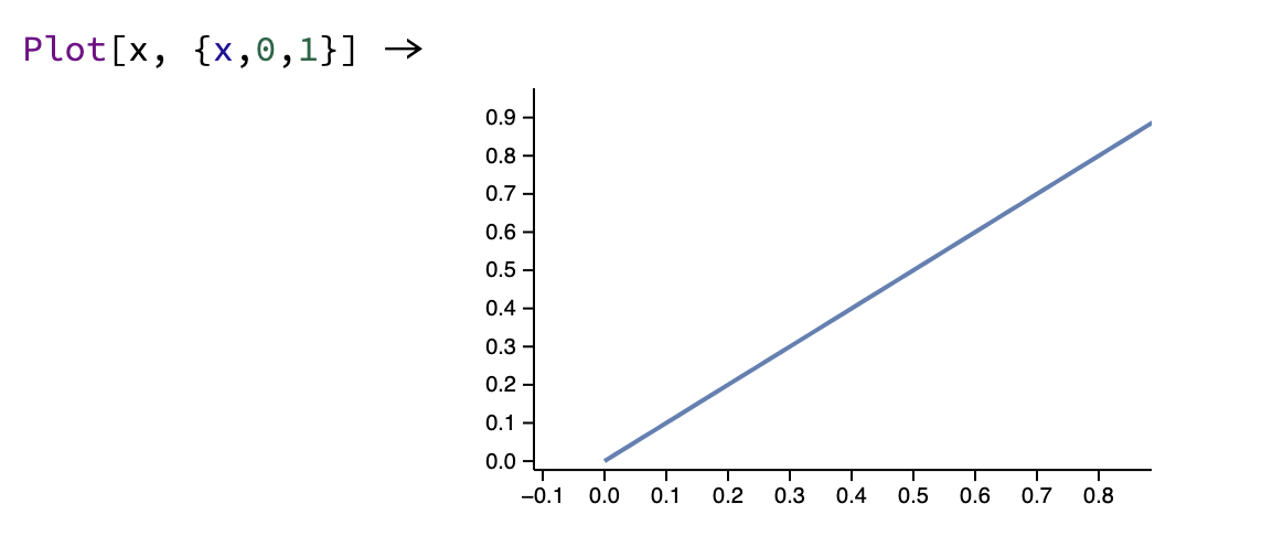 Components | WLJS Notebook
